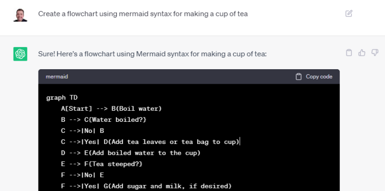 How To Create Awesome Diagrams In ChatGPT And Mermaid | Marketing, Copy ...